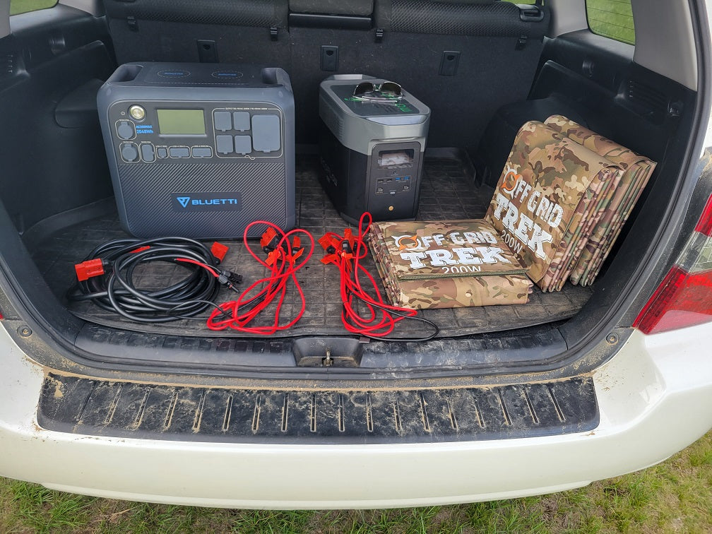 Gift Card | Off Grid Trek